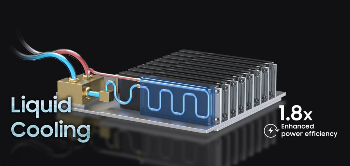 三星发布Gen6 SSD并实现900层V-NAND