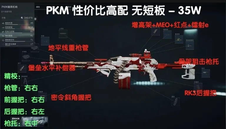 冷门但强度在线——PKM