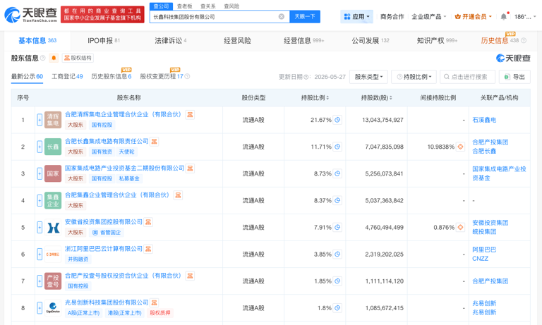 长鑫科技现有数百项半导体专利