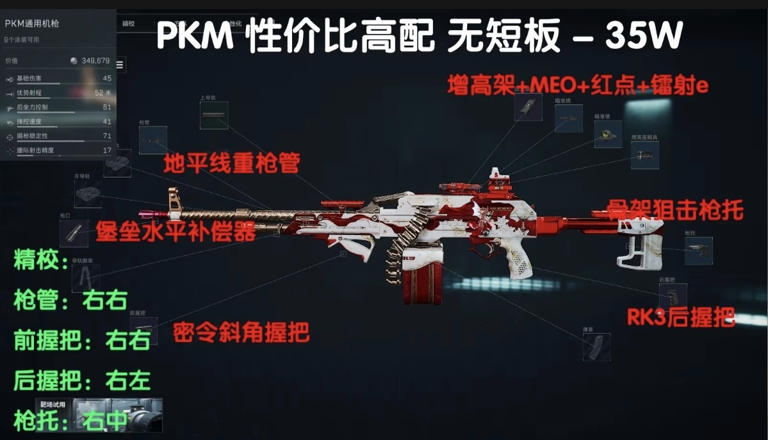 冷门但强度在线——PKM