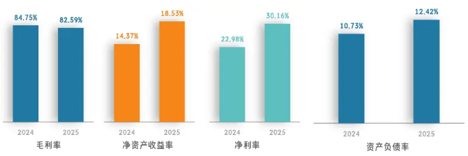 5月三起IVD易主，“不亏不欠”的艾德生物也要被卖了