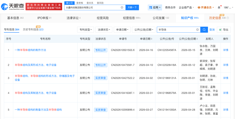 长鑫科技现有数百项半导体专利