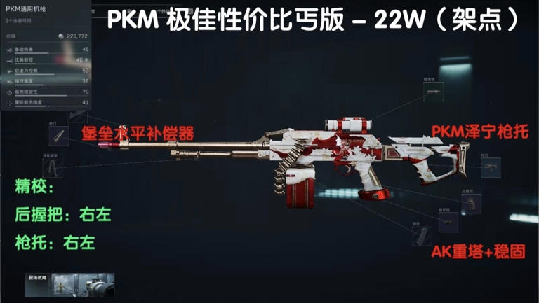 冷门但强度在线——PKM