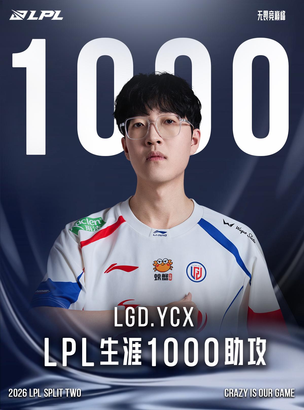 LPL选手里程碑：Ycx达成LPL1000助攻成就