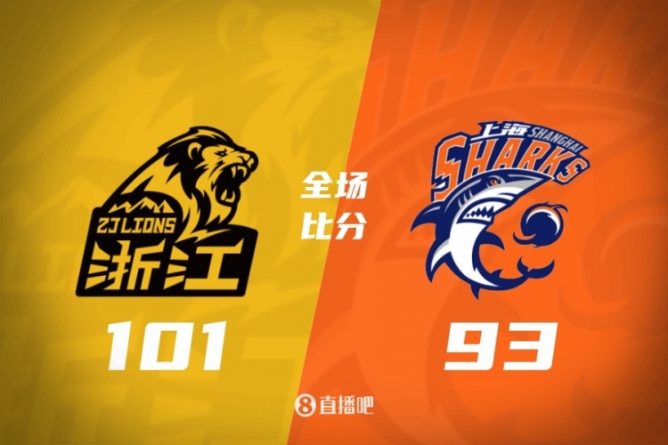 🏀广厦扳回一城1-3上海 胡金秋30+5 布朗27+8 古德温28+6+8