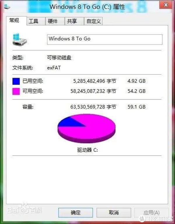 千万别乱格硬盘! NTFS、FAT32、exFAT选错，你的数据可能直接报废