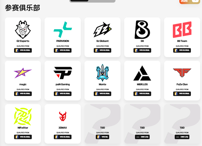 地狱归来?EWC官网更新直邀名单，FaZe、NIP、3DMAX等在列