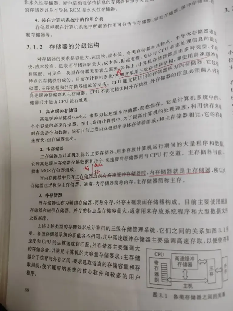 科普一下，电脑的ROM可不是指硬盘呀