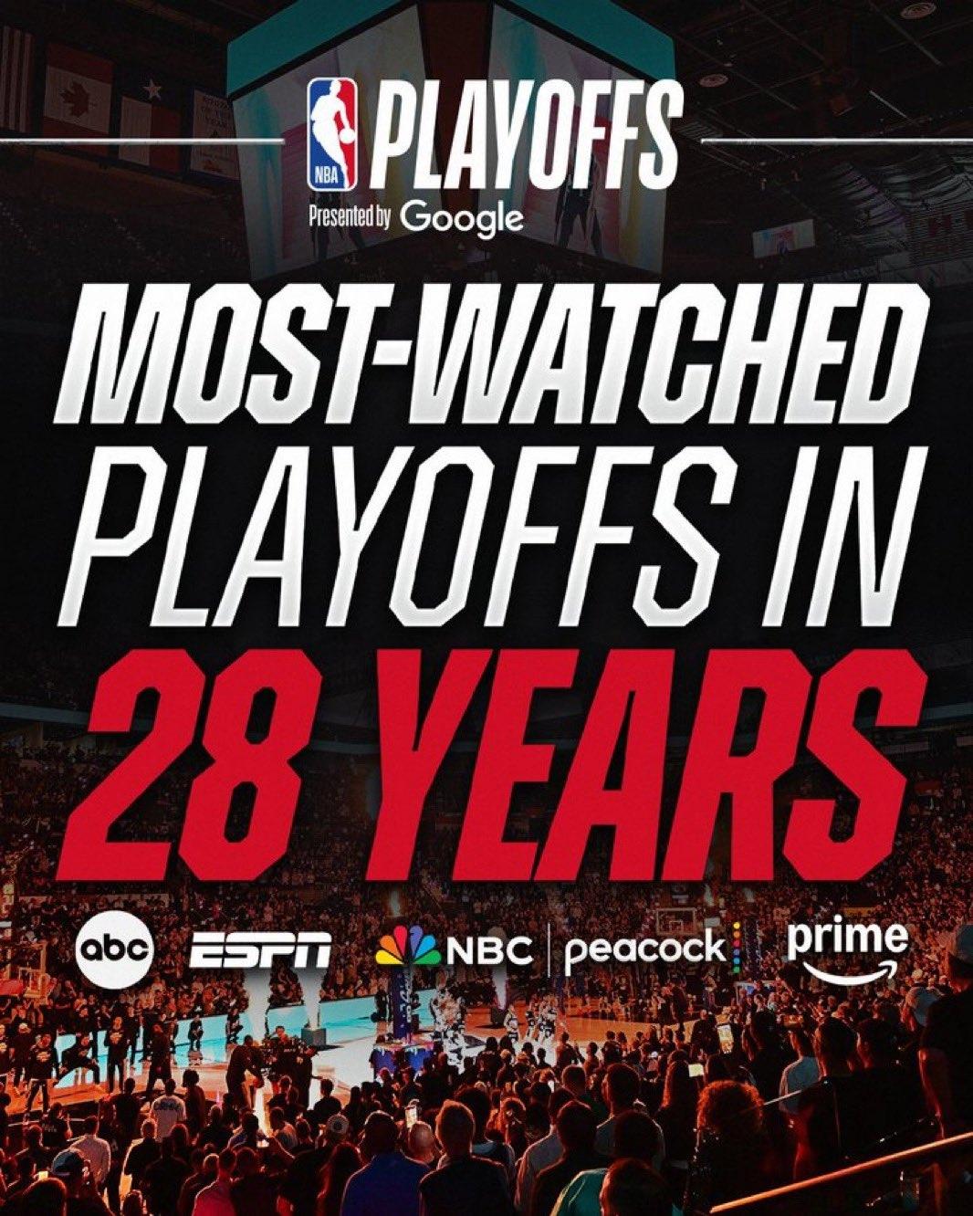 NBA官方：本届季后赛平均观看人数530万&创28年来的新高