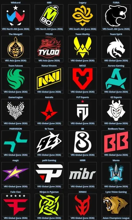 FaZe：拿下! 那些说我去不了EWC的人呢
