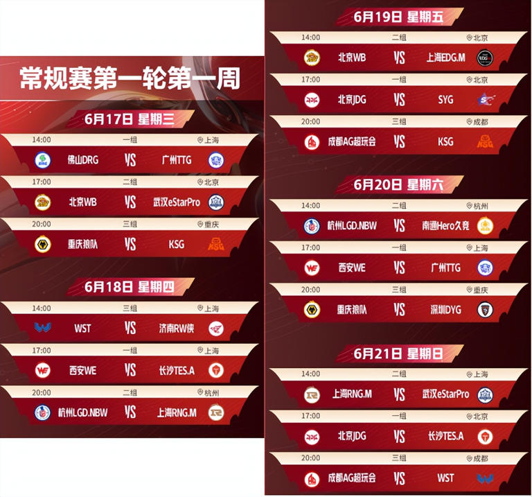 KPL夏季赛赛程出炉，广佛揭幕战狼砍首遇，AG首战KSG