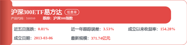 紫光国微（002049）6月4日主力资金净卖出9371.34万元