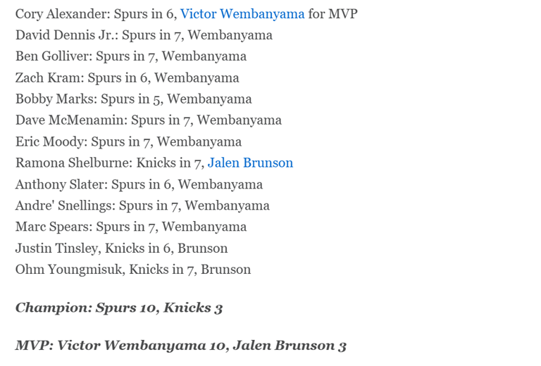 ESPN专家团预测总决赛：10人看好马刺夺冠，文班当选FMVP