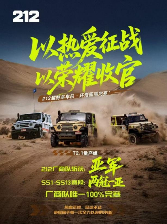212越野车车队顺利完赛2026环塔，京东618购车焕新享千元好礼