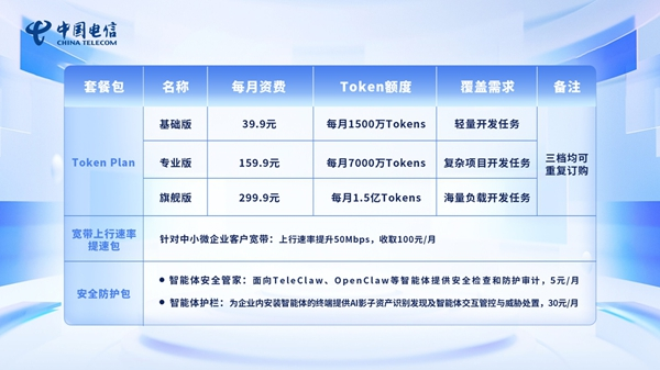 运营商卖Token，AI行业进入全面收割期?