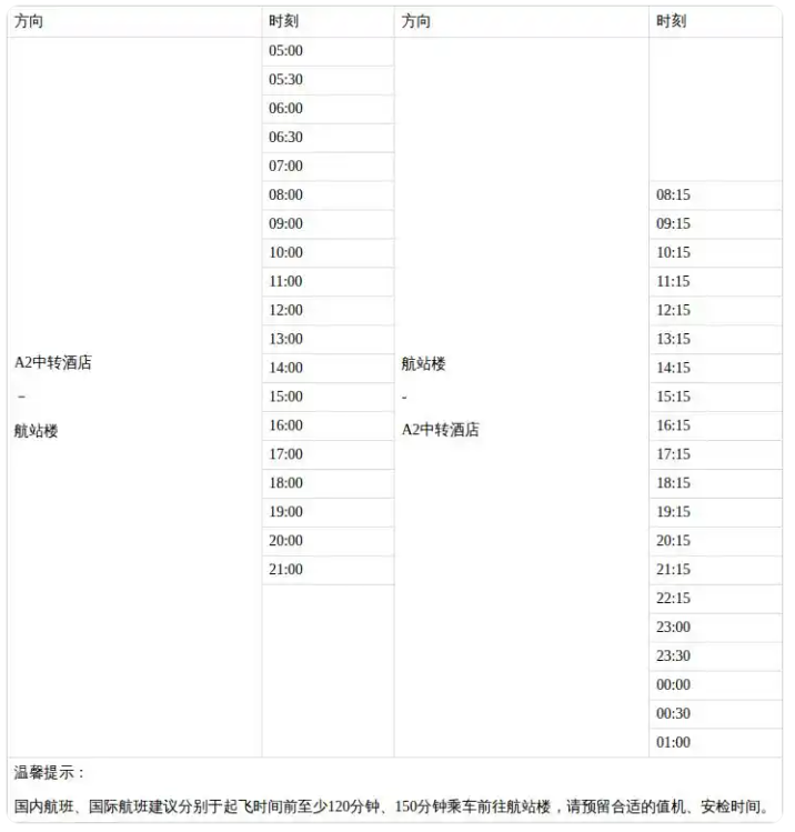 6月1日起调整!青岛机场中转免费住宿最新攻略