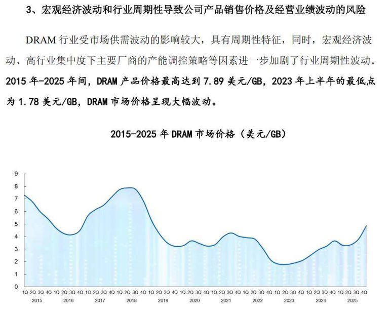 累亏366亿后暴赚330亿，长鑫科技科创板过会了