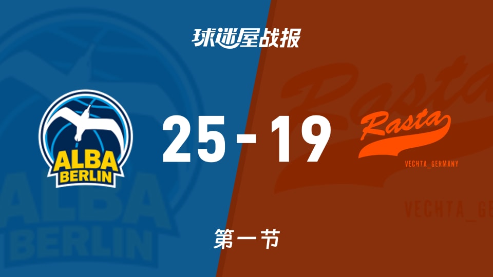 德篮甲季后赛：第一节完，ALBA柏林以25-19领先维切塔