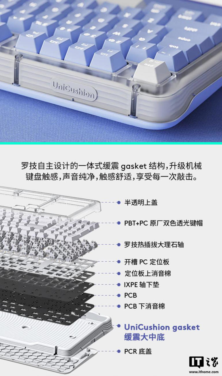 罗技K98M PLUS机械键盘新增“冰淇淋小熊”版本，569元