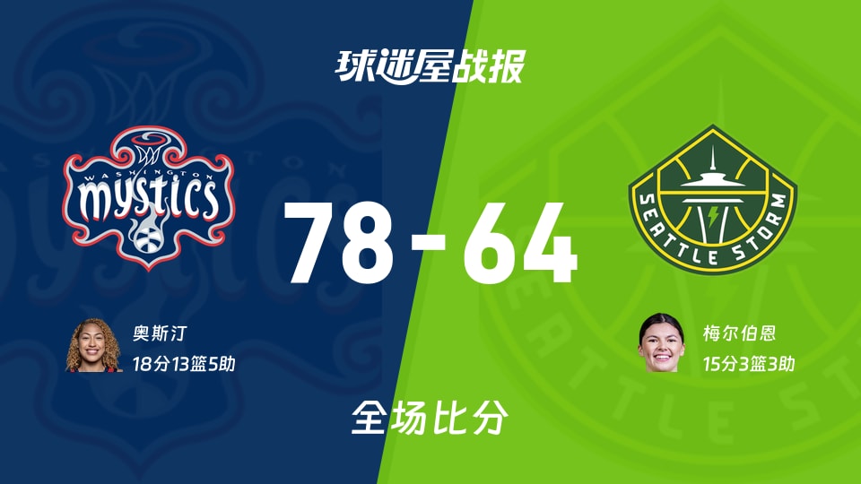 WNBA神秘人vs风暴战报：78-64，奥斯汀18+13+5