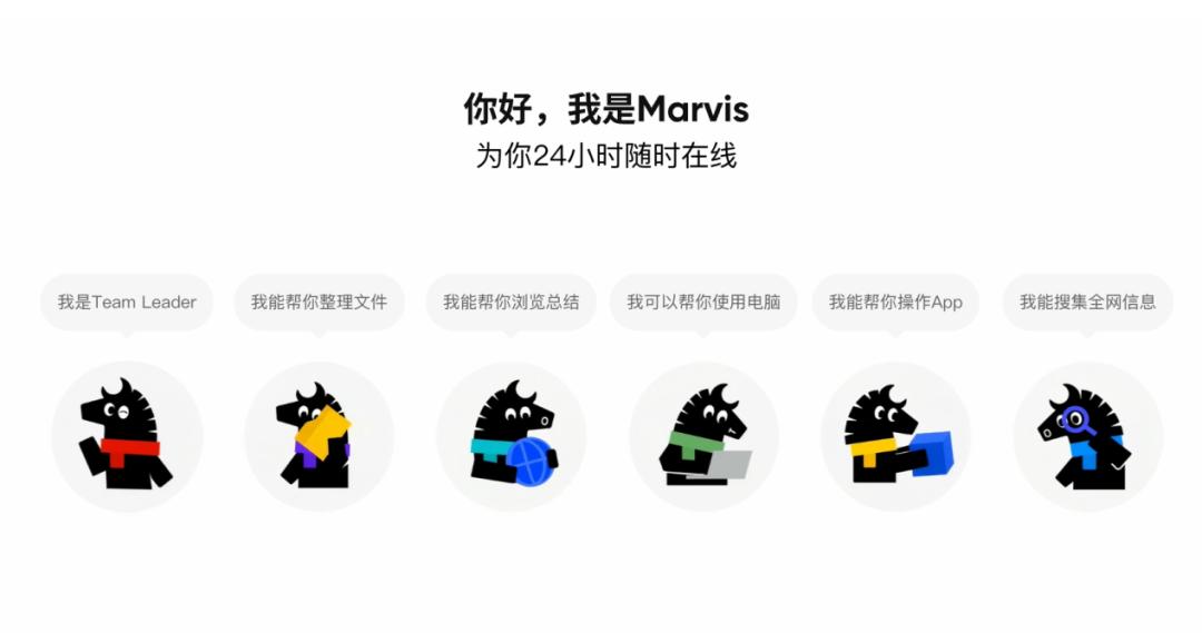 马维斯（Marvis）实测：他给了我一些可以独处的时间