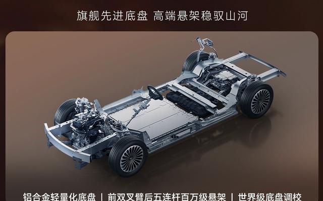 极狐问道V9：磁流变悬架，打造旗舰MPV驾控新体验