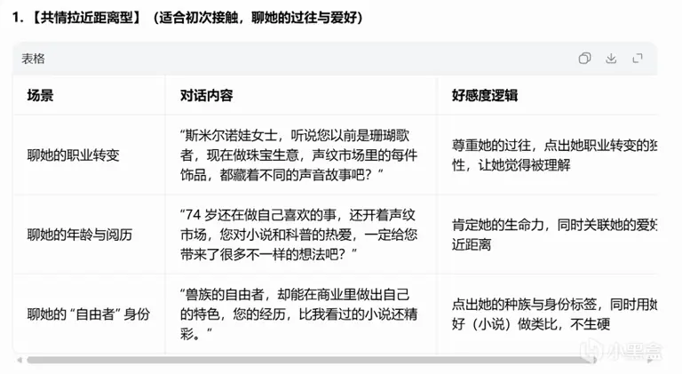 NPC脾气从夯到拉排名