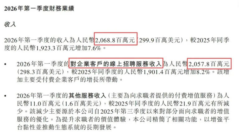 拉勾网没了，BOSS直聘还在进化