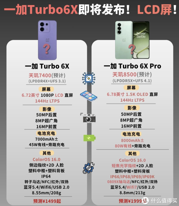 一加Turbo 6X要来了!LCD党狂喜