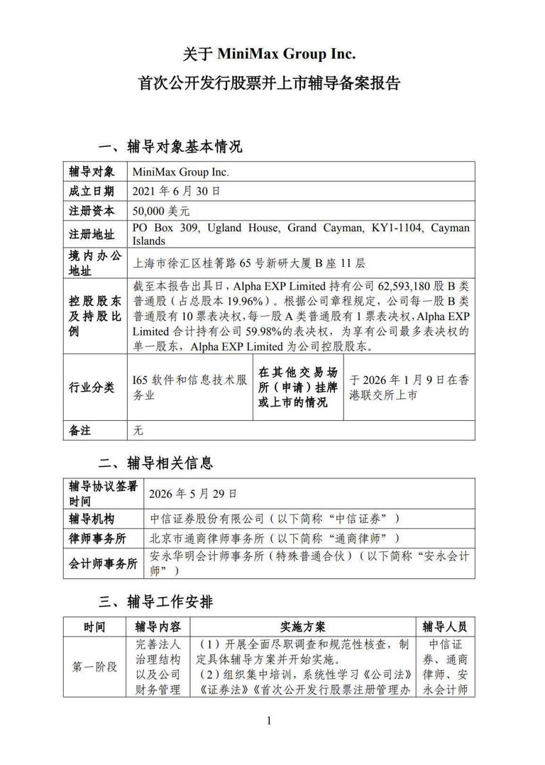 MiniMax开启A股IPO辅导