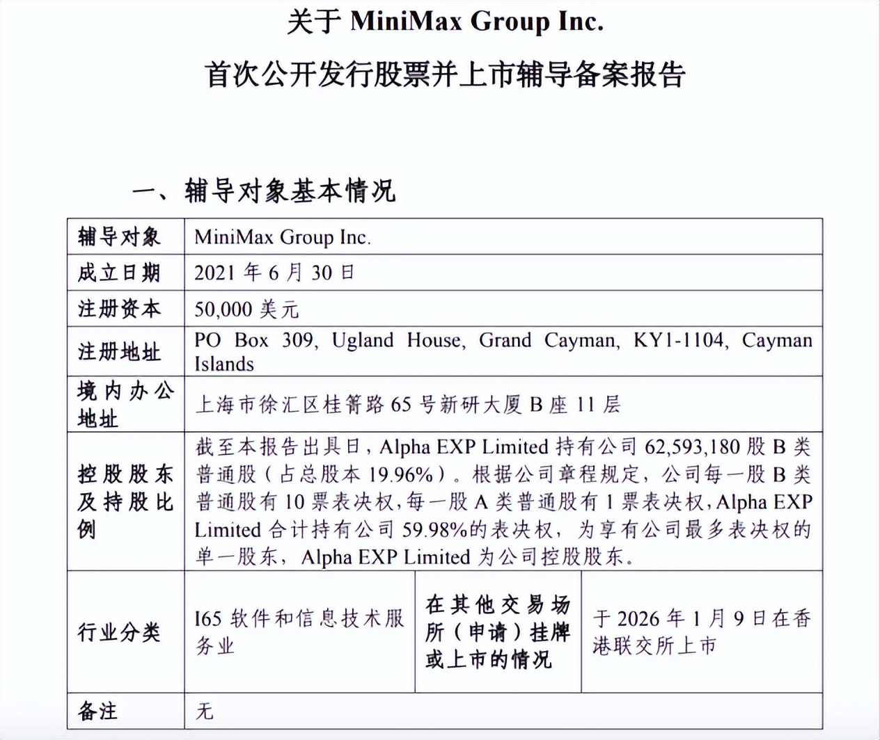 “大模型双雄”或会师A股：智谱与MiniMax启动上市辅导