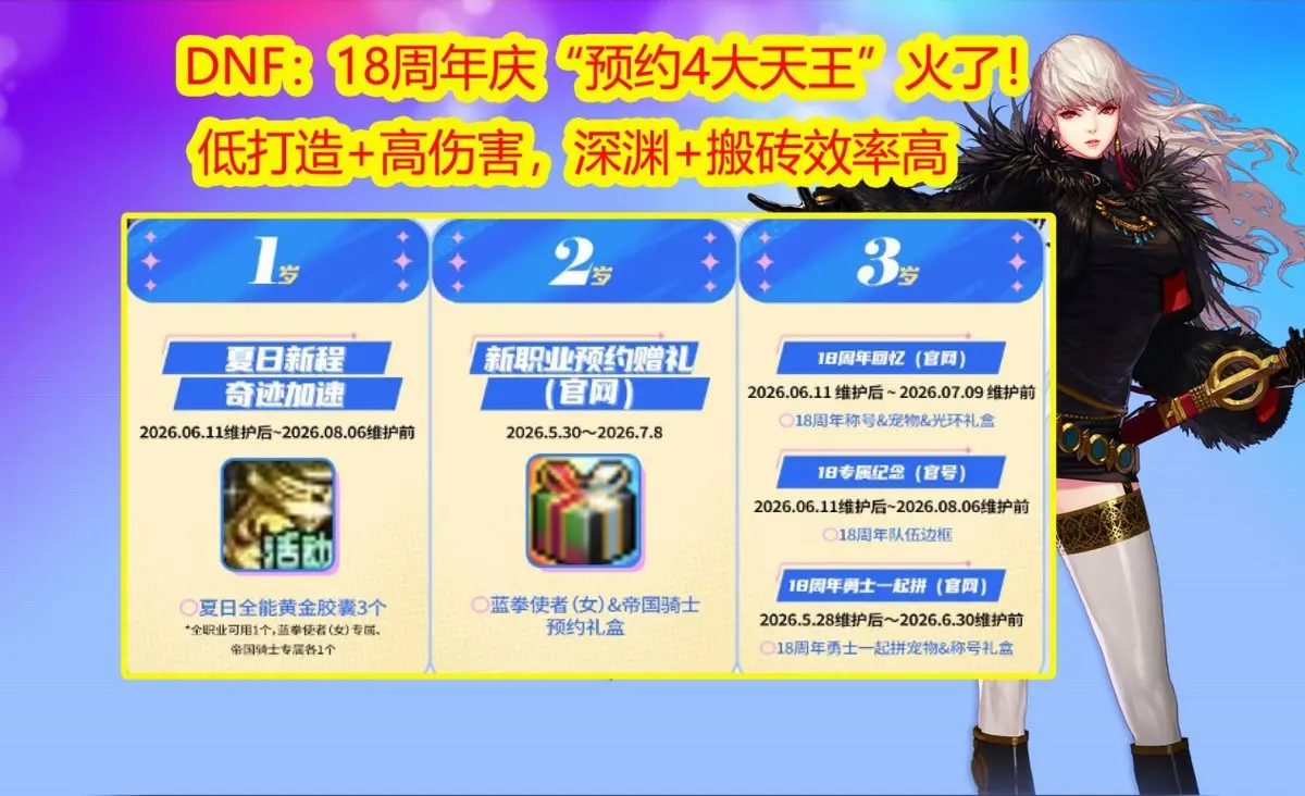 DNF：周年庆“转职书最强攻略”！全职业幻神角色，契合版本答案
