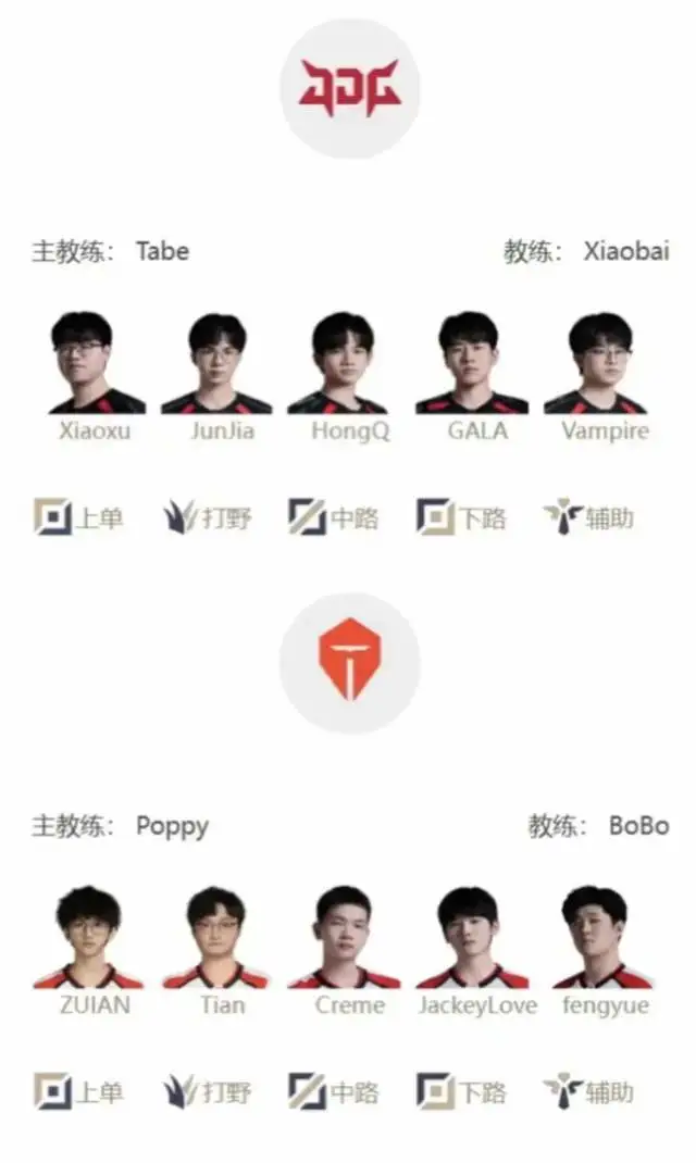 TES让一追三胜JDG，Zuian纳尔发挥惊艳赛场
