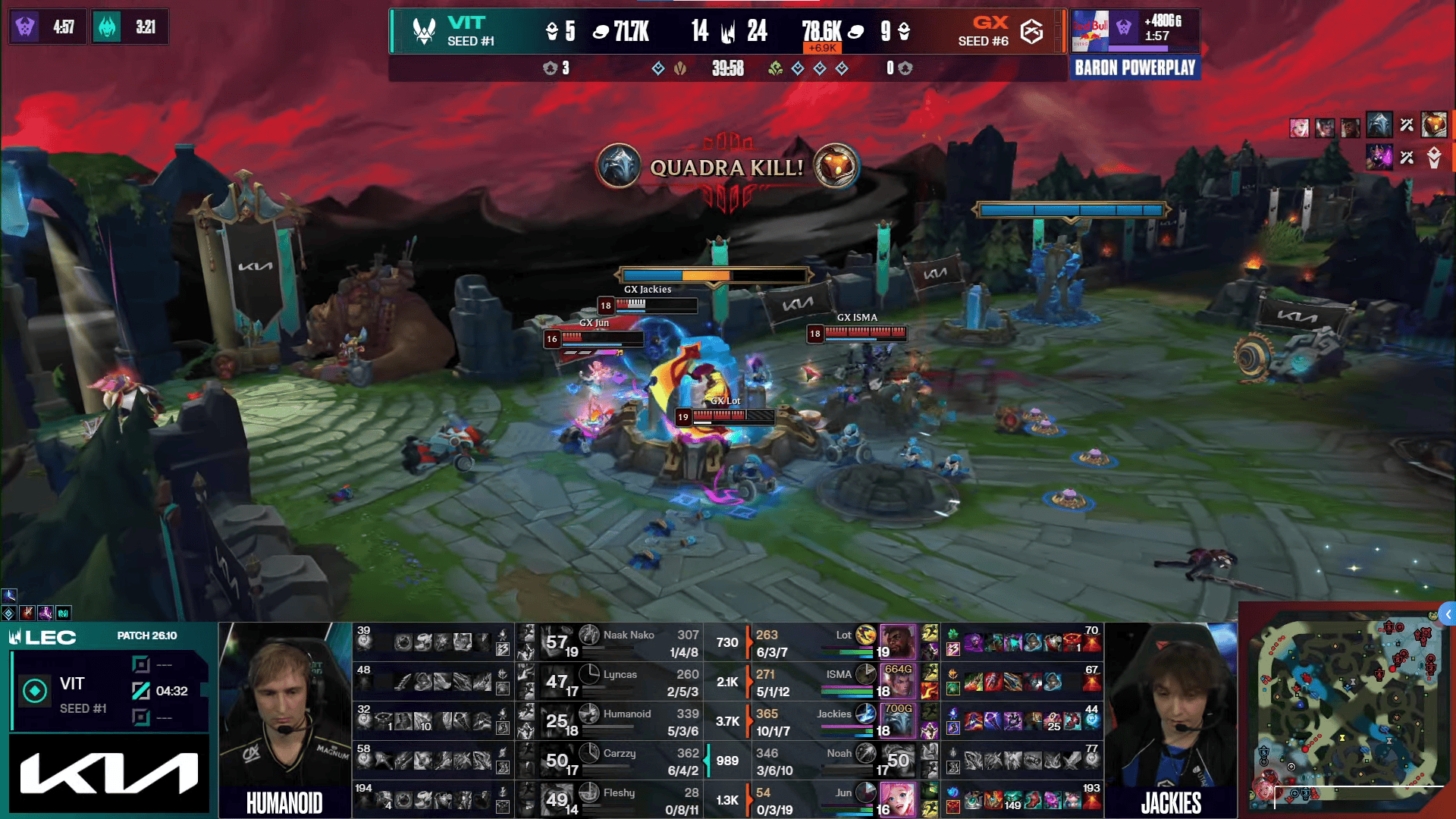 GX 3-0 VIT：连续被逆转惨遭横扫，VIT季后赛全败耻辱出局