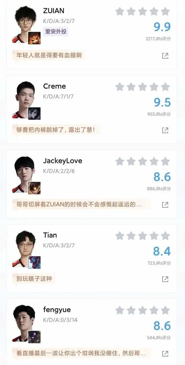 TES让一追三胜JDG，Zuian纳尔发挥惊艳赛场