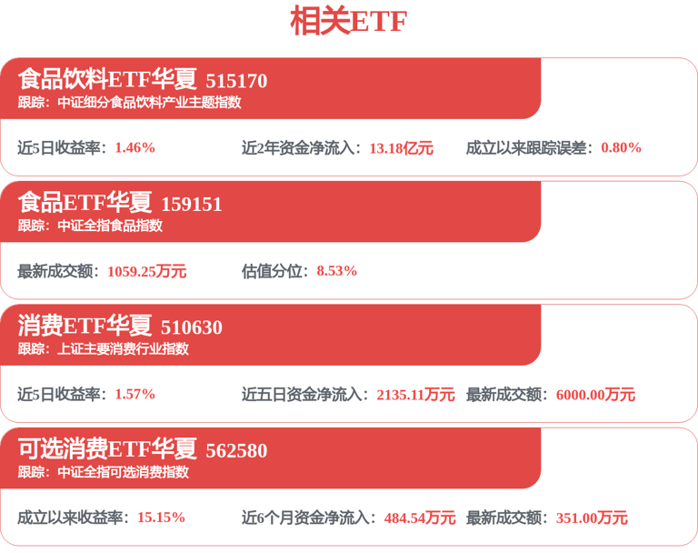 股市必读：新诺威（300765）5月29日主力资金净流入742.49万元