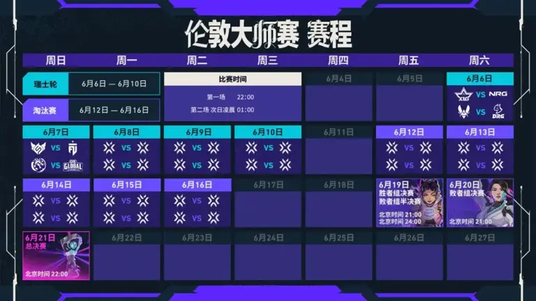 无畏契约伦敦大师赛即将开启，VCT CN队伍首战在即