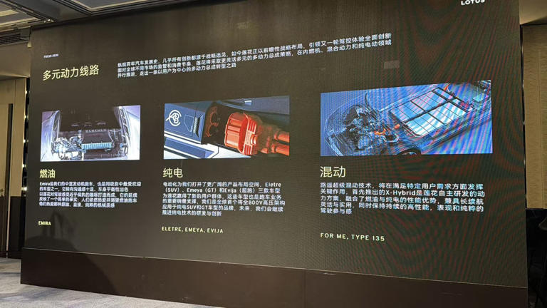 莲花“FOCUS 2030”战略都改变了哪些?
