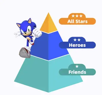 SEGA & ATLUS创作者激励计划正式开启! 多重激励等你解锁!