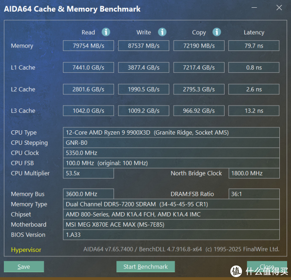 堆料感人硬核次旗舰定位！微星MEG X870E ACE MAX战神主板 评测