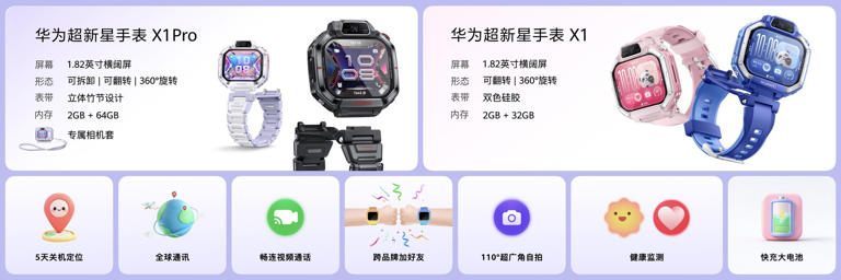 华为超新星手表 X1系列正式开售，用心守护少年儿童成长