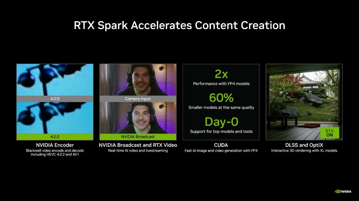 128GB统一内存的NVIDIA RTX Spark发布，轻薄本的究极形态达成?