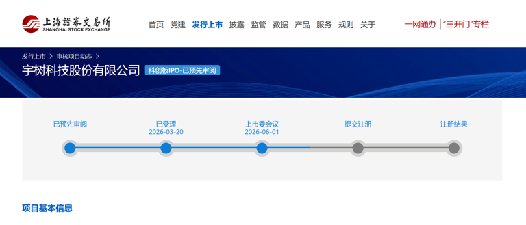 宇树科技，闯关成功