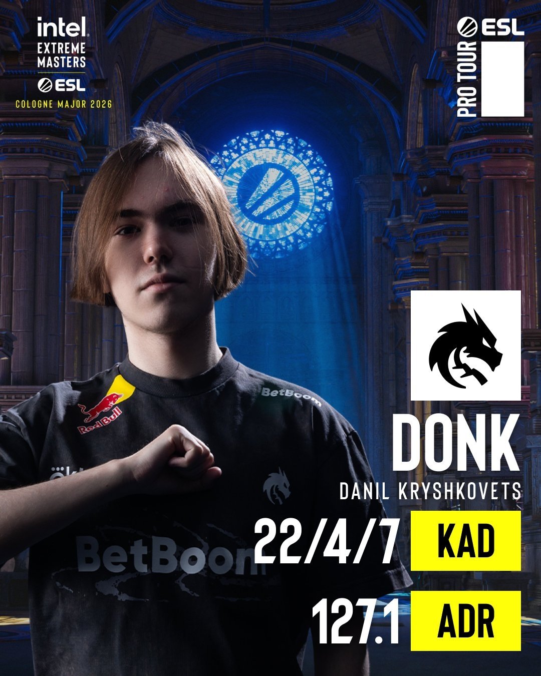IEM科隆Major 2026 stage2 首日战况：米米世界，一枝独秀