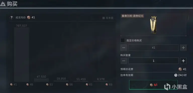 老砖的价格集体上涨，新砖的价格却是最低价