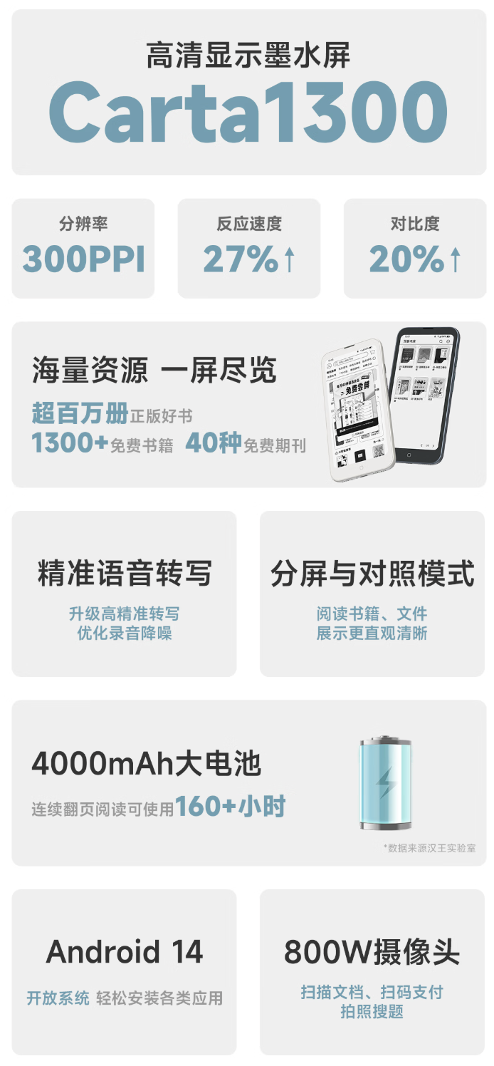汉王推出 Clear Mobile Plus 手机造型电纸书阅读器，1899 元