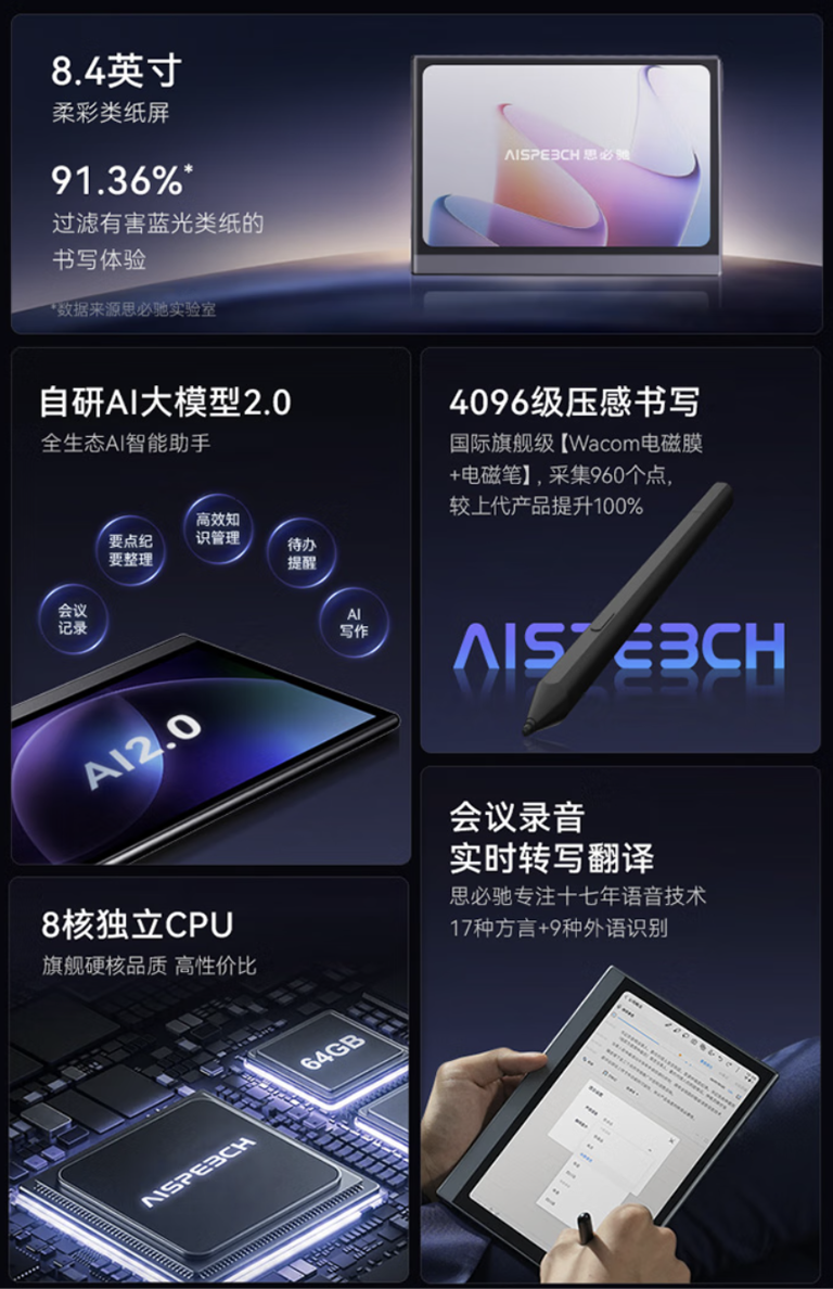 思必驰推出办公本 Turbo 阅读器，4299 元