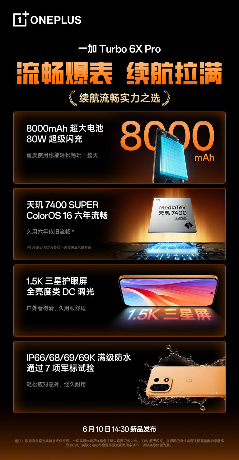 一加 Turbo 6X Pro 手机主要规格公布：8000mAh 电池等