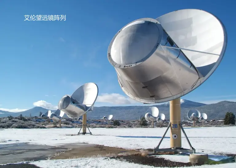 星际访客! 科学家公布3I/ATLAS无线电技术探测结果