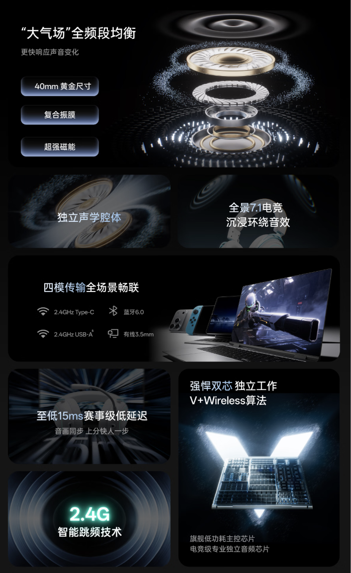 雷柏推出 VH800Pro 四模电竞耳机，249 元